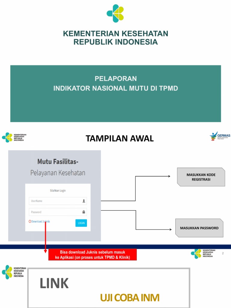 1#aplikasi - INM TPMD.16.03 | PDF