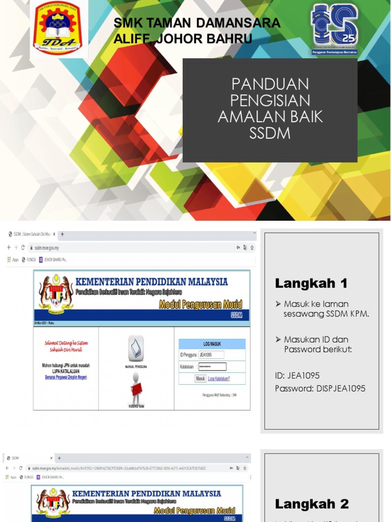 Panduan Pengisian Amalan Baik Ssdm Pdf