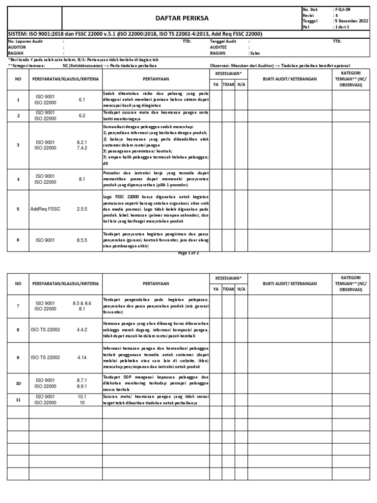 Daftar Periksa Internal Audit 9001 Dan FSSC | PDF
