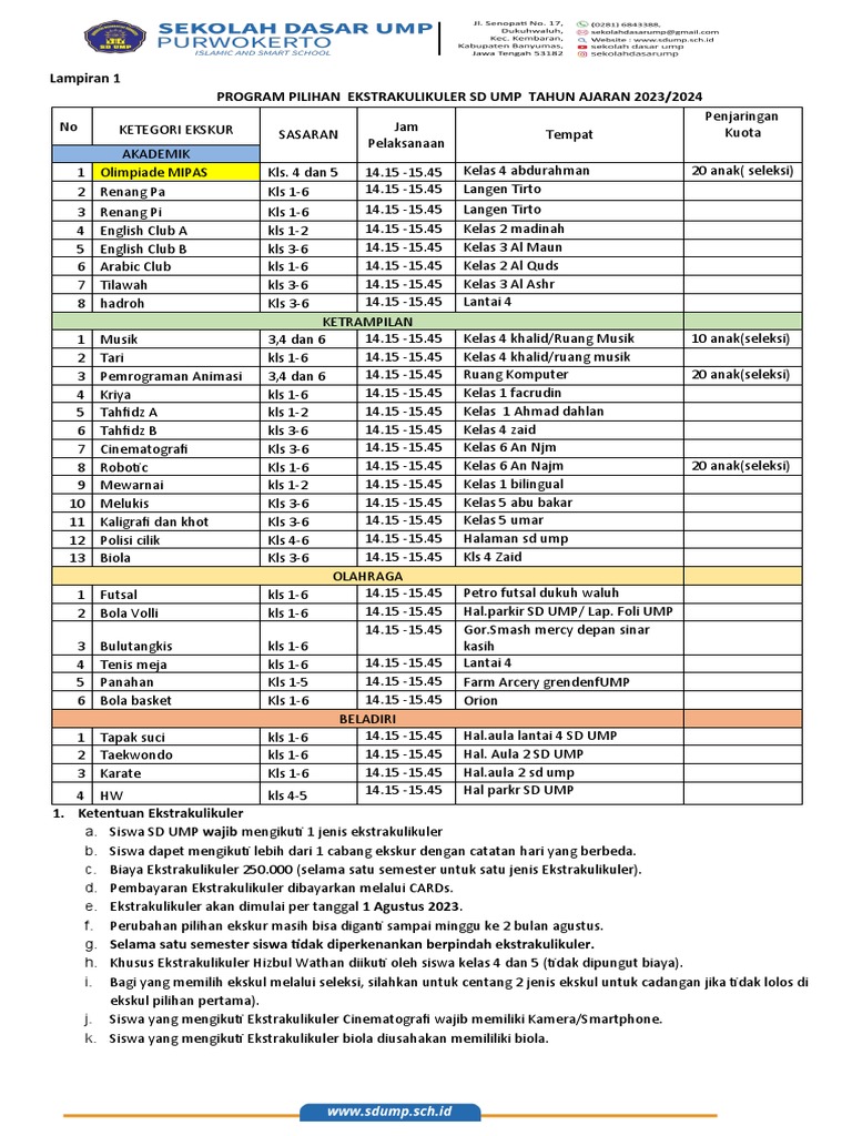 Jadwal Dan Pilihan Cab Ekskur | PDF