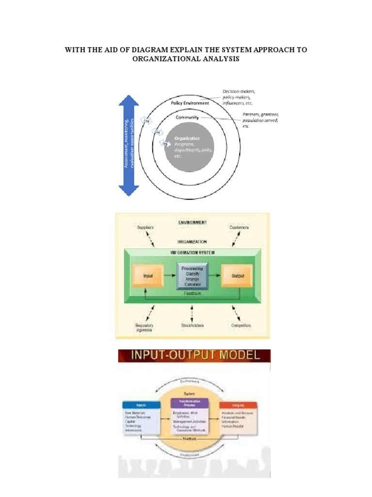 Assignment 2 | PDF | System | Systems Theory