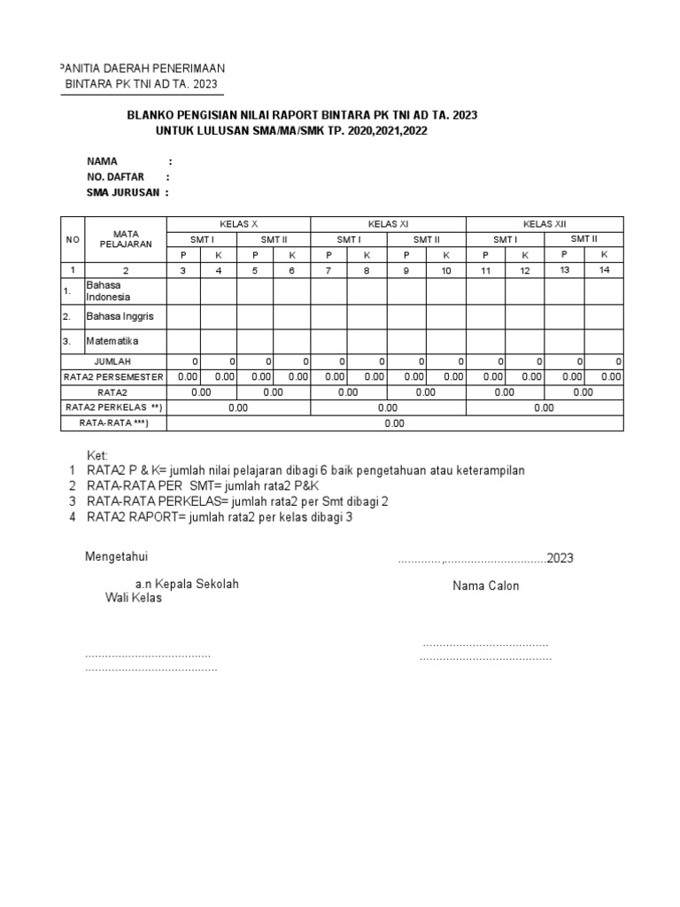 Blangko Raport | PDF