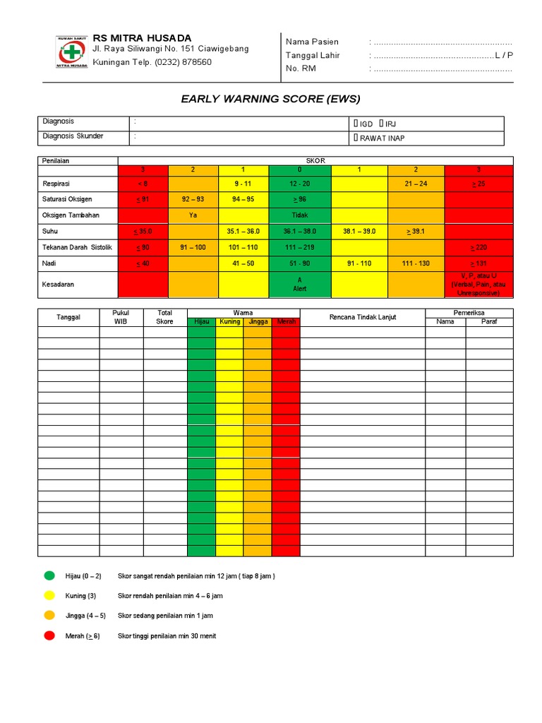 Format Ews RM Baru | PDF