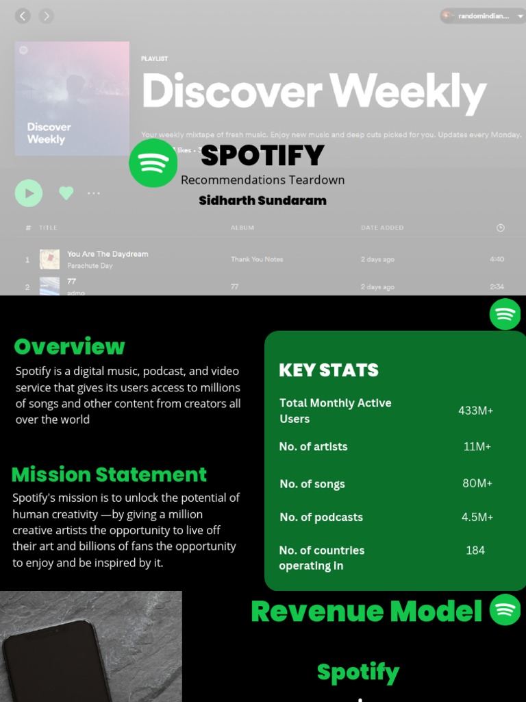Spotify | PDF | Spotify | You Tube