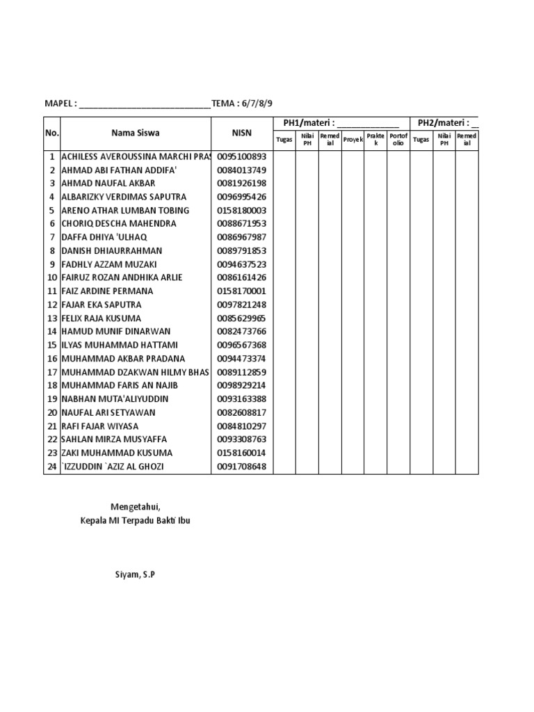 Student Performance Record Template | PDF