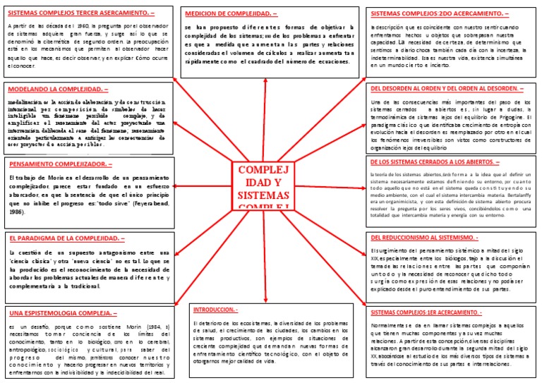 Complejidad de Sistemas Complejos | PDF | Pensamiento | Complejidad