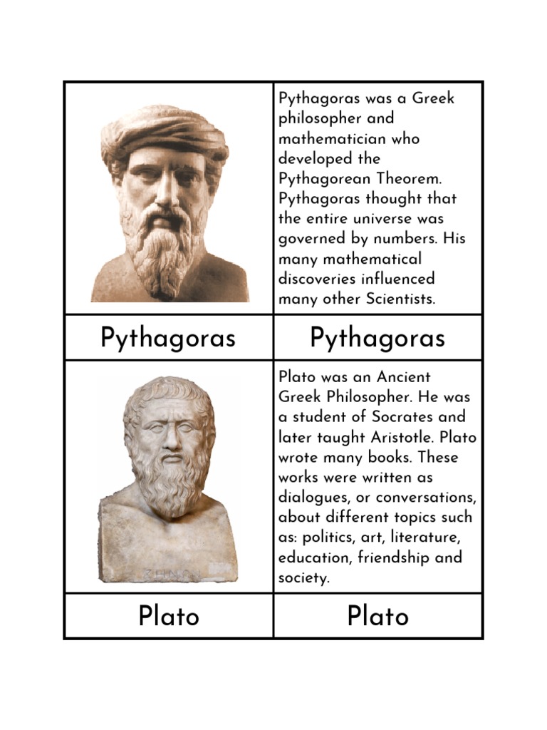 AncientGreekScientistsPhilosophersThreeFourPartCards-1 | PDF | Pythagoras | Plato