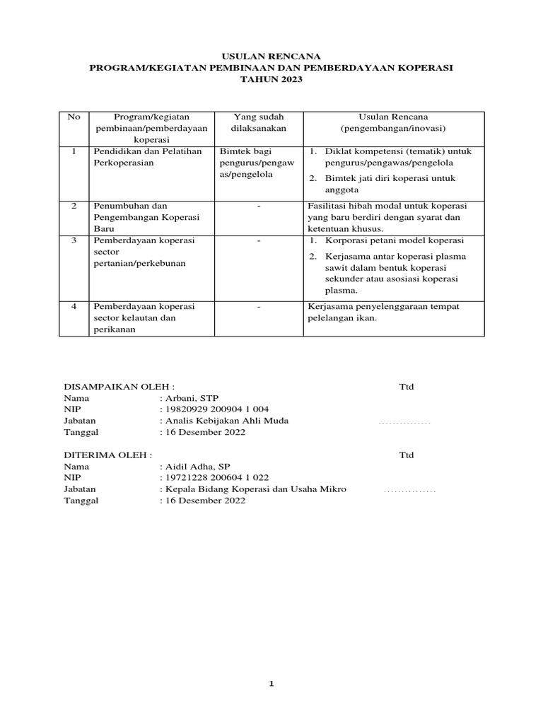 Usulan Rencana Program Pemberdayaan Koperasi 2023 | PDF