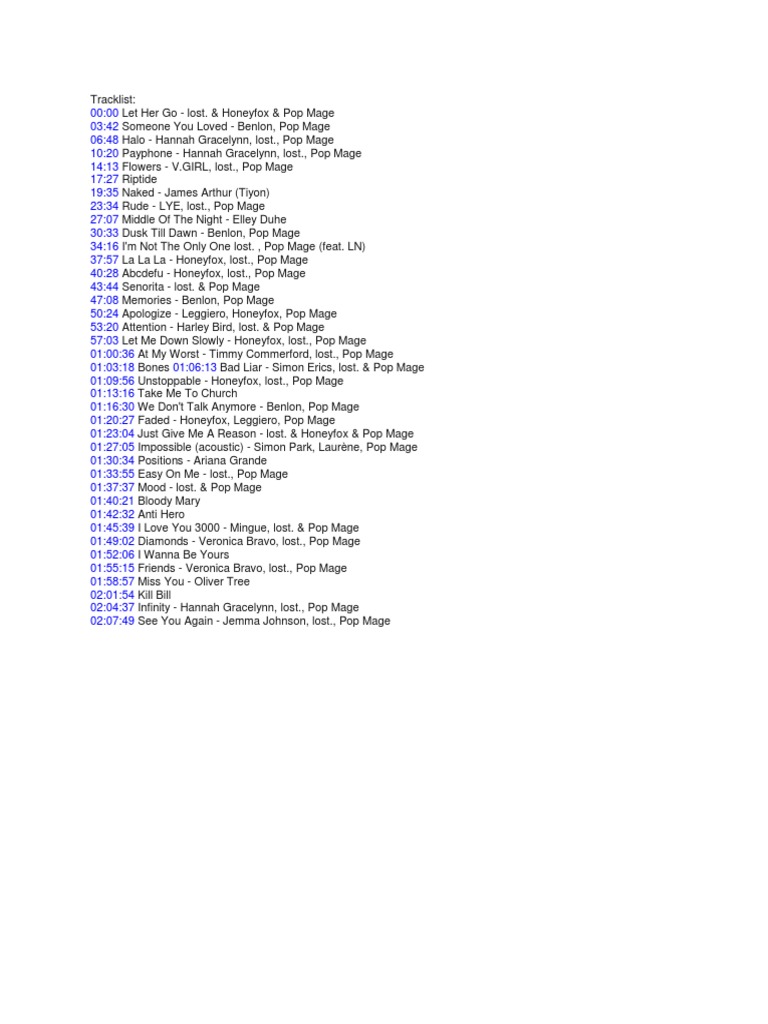 Popular Songs Tracklist Compilation | PDF