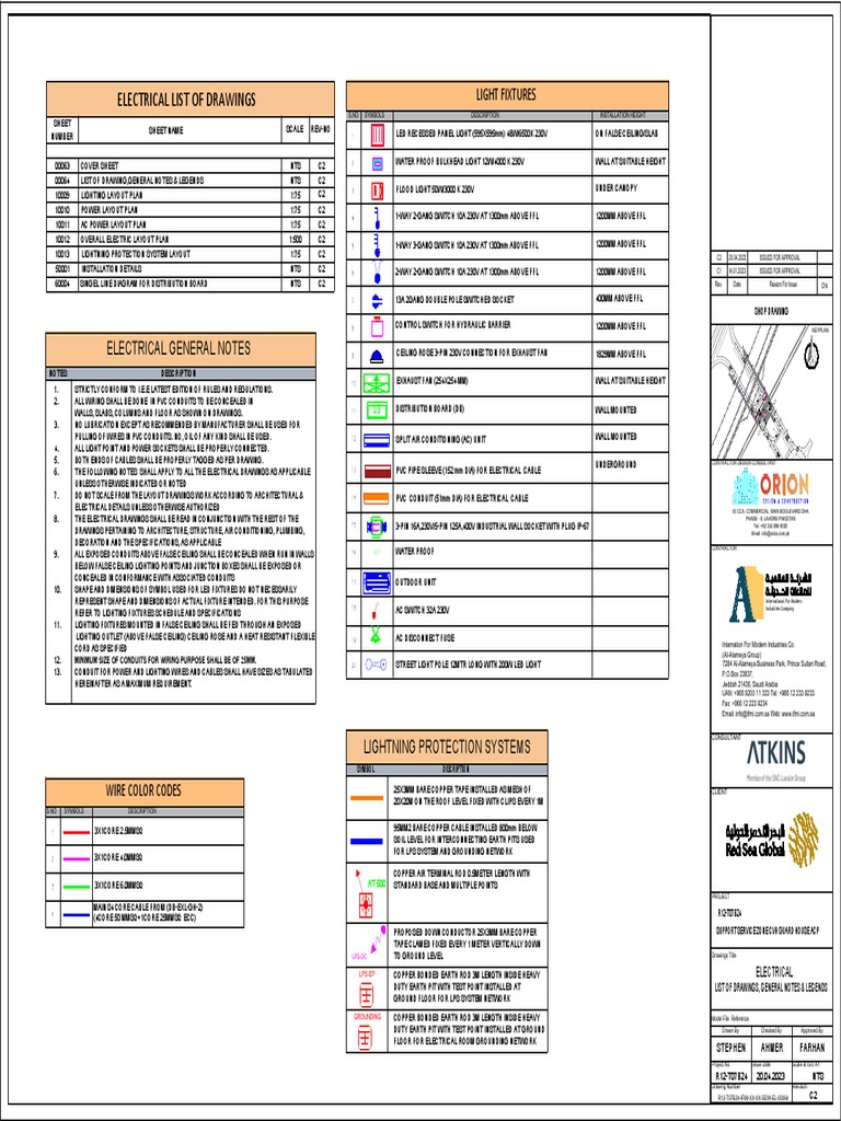 R12 T07B24 Ifmi XX XX SDW El 00064 | PDF | Electrical Wiring | Ac Power ...