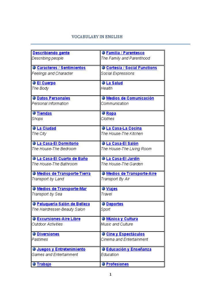 Lecturas Librtos Vocabulary Therapy | PDF