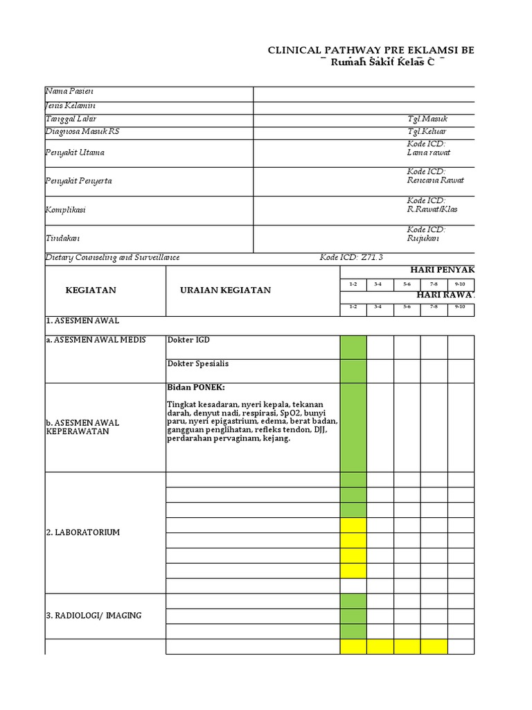 Clinical Pathway PEB | PDF