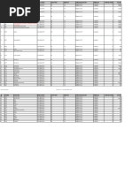 Model Referat Medical | PDF | Health Care | Social Science