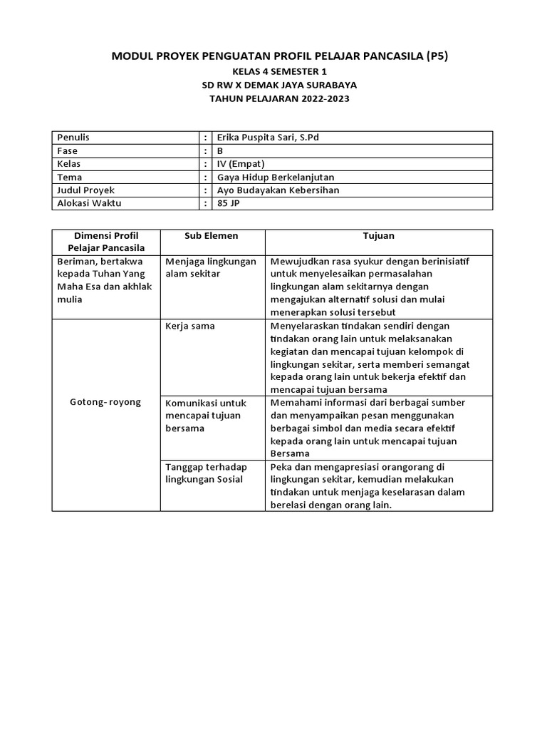 Modul Proyek P5 | PDF