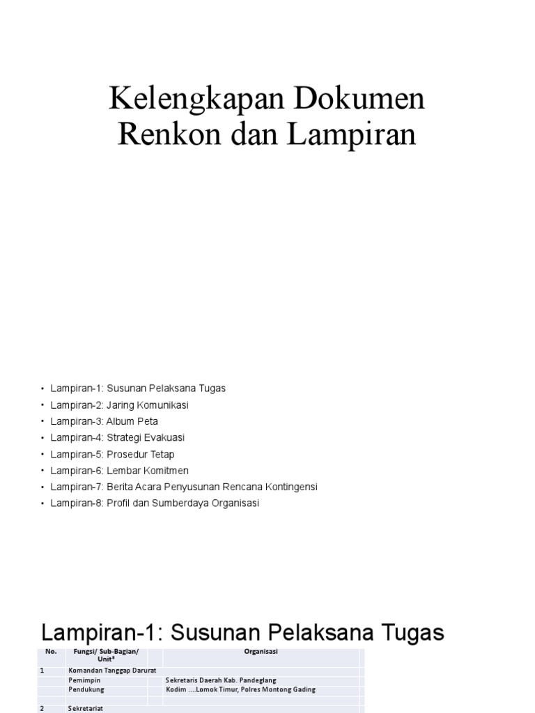 Kelengkapan Dokumen Dan Lampiran | PDF
