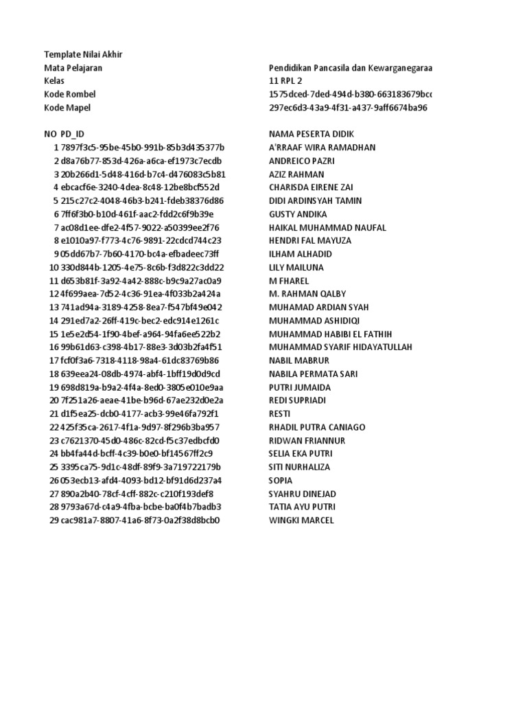Template Nilai Akhir Mata Pelajaran Pendidikan Pancasila Dan Kewarganegaraan Kelas 11 RPL 2 | PDF