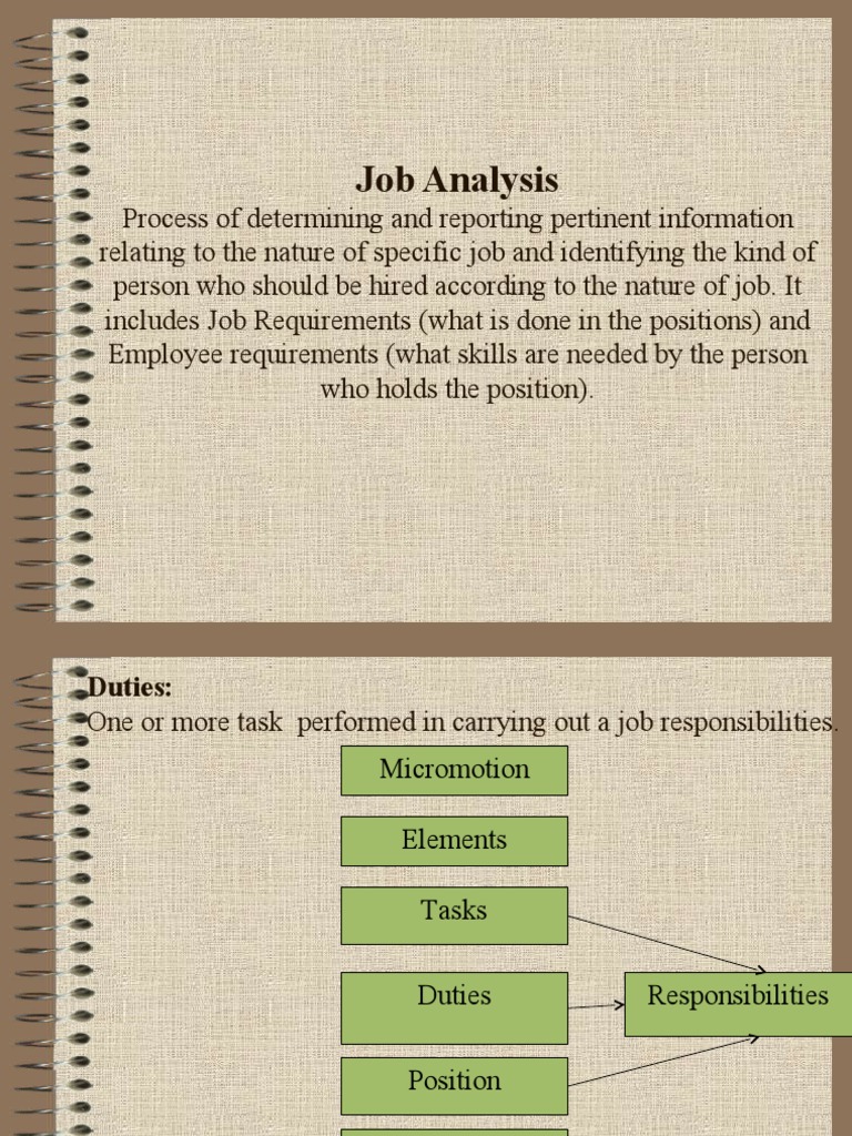 Job Analysis | Download Free PDF | Employment | Business