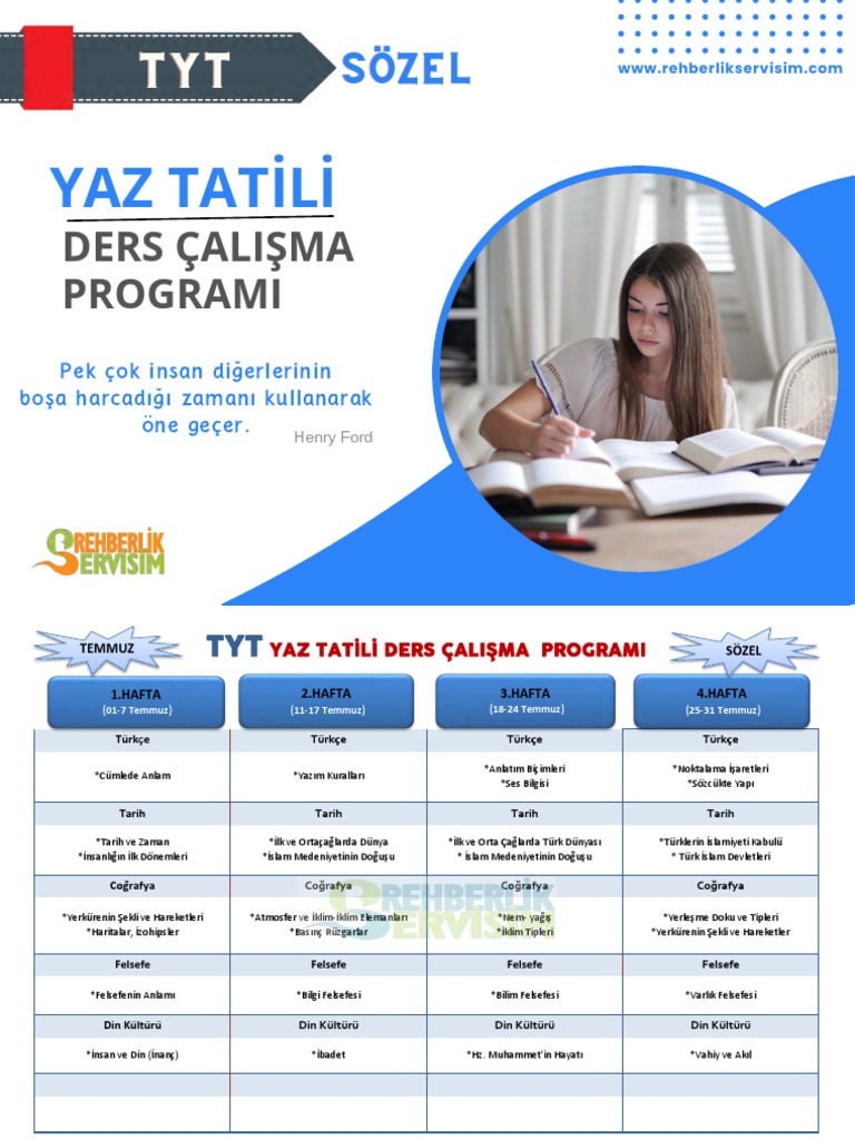 TYT Sozel Yaz Tatili Ders Calisma Programi | PDF