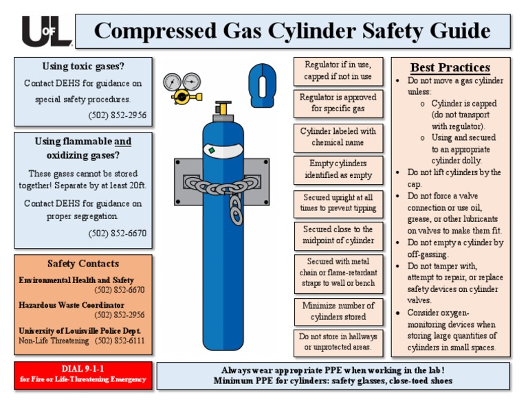 Compressed Gas Cylinder Safety Guide | PDF | Gases | Materials