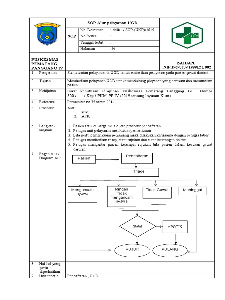 2.1 SOP Alur Pelayanan UGD | PDF