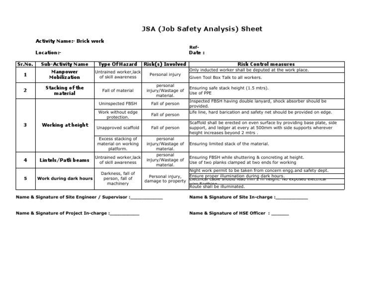 JSA for Brick Work Safety Measures | PDF | Scaffolding | Labor Relations