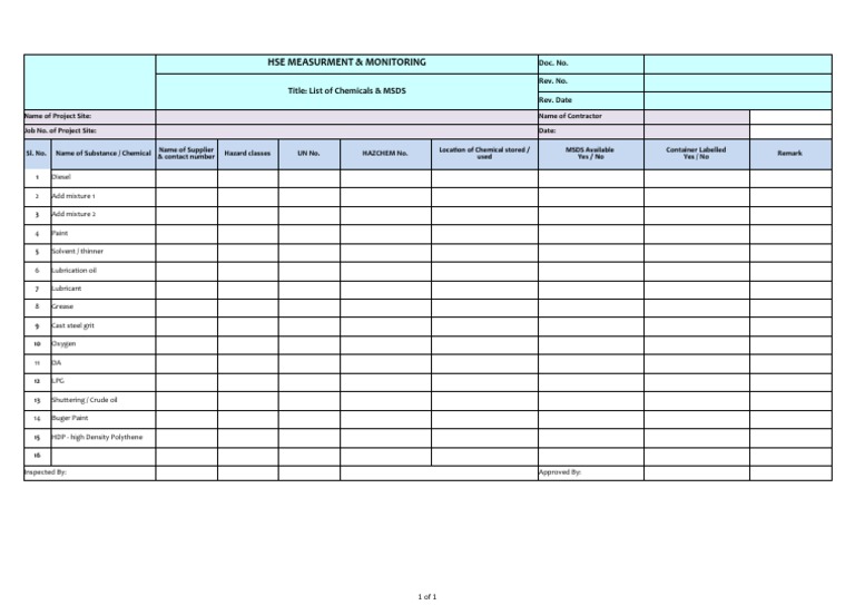 List of Chemicals & MSDS | PDF