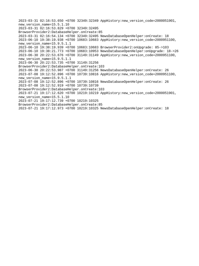 App Version History and Updates | PDF
