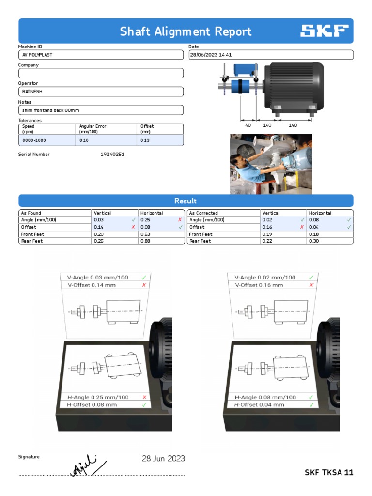 TKSA-11-report-20230628-14.41.54 | PDF