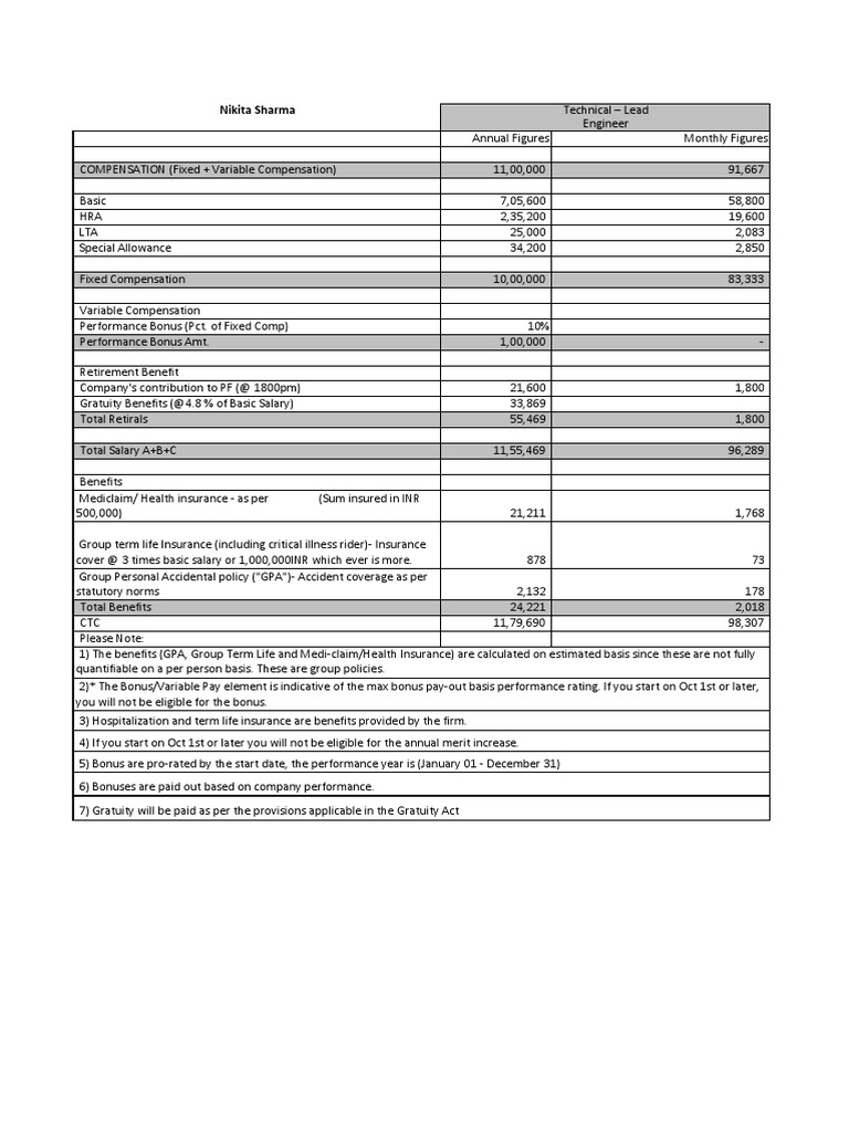 Accenture - Offerletter | PDF | Life Insurance | Insurance