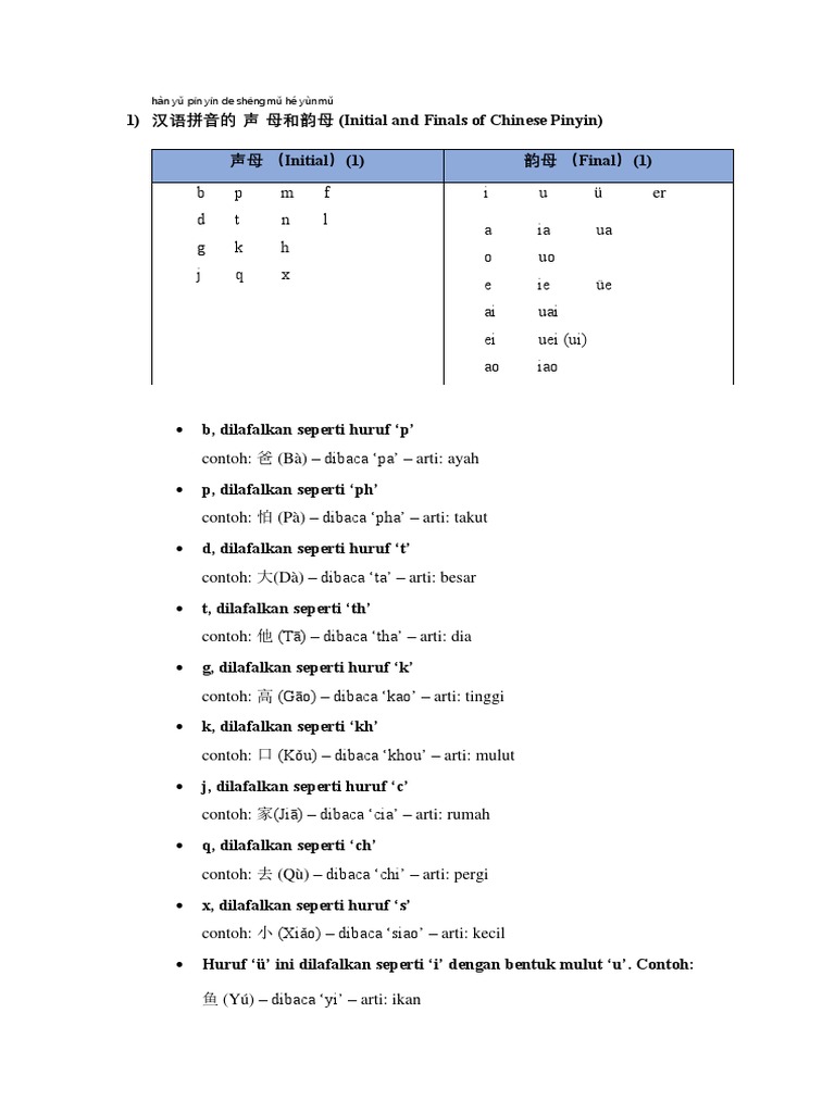Pinyin dan Nada dalam Bahasa Mandarin | PDF | Seni & Disiplin Bahasa