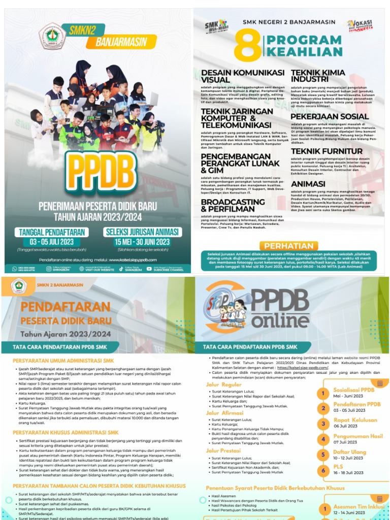 Brosur PPDB SMKN 2 | PDF