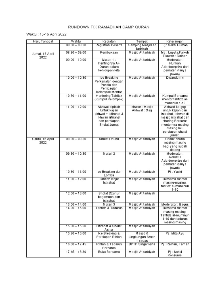 Rundown Fix Ramadhan Camp Quran | PDF