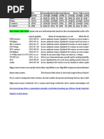 4x4 Cube Parity Algorithms | PDF