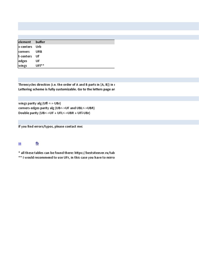 Roman's Algs List | PDF | Foreign Language Studies | Teaching Methods ...