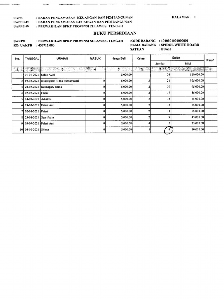 Buku Persediaan | PDF