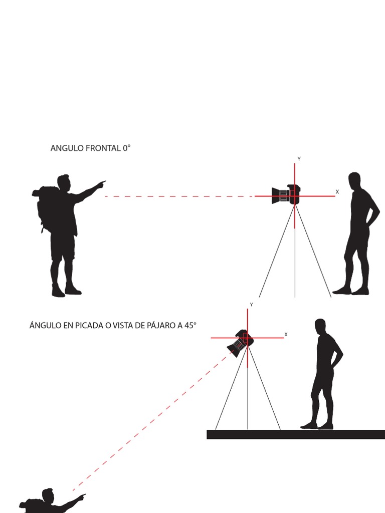 Ángulos Fotográficos | PDF