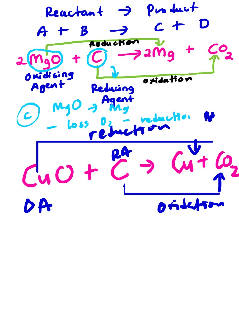 Chemistry Form 5-Version 2.0 | PDF | Redox | Anode