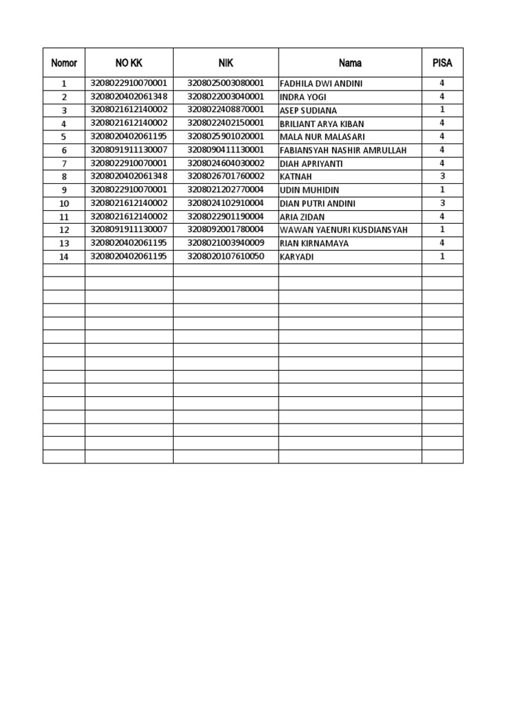 Contoh Tabel Format 34 | PDF