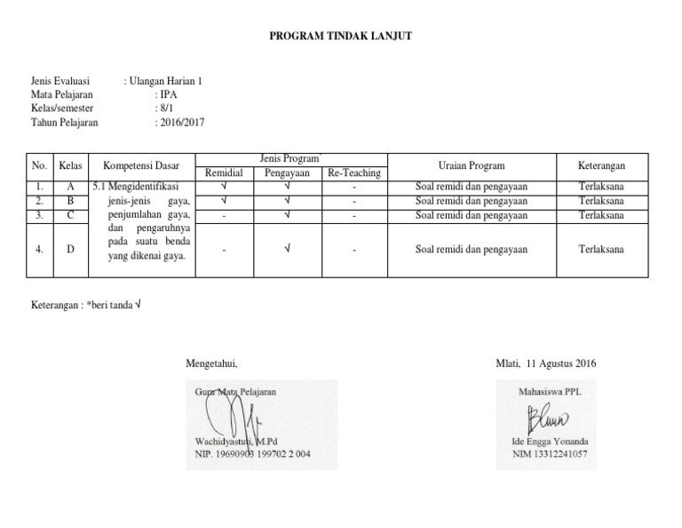 Program Tindak Lanjut | PDF
