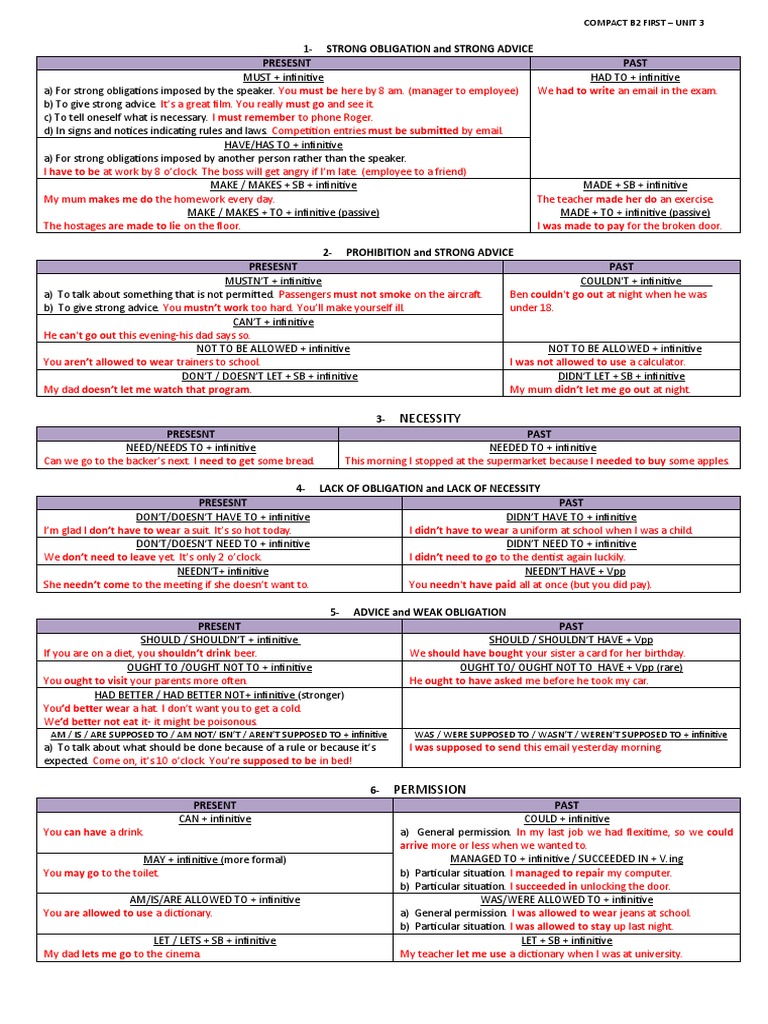 Unit 3 - Modal Verbs | PDF | Syntax | Semantic Units Unit 3 - Modal Verbs | PDF | Syntax | Semantic Units
