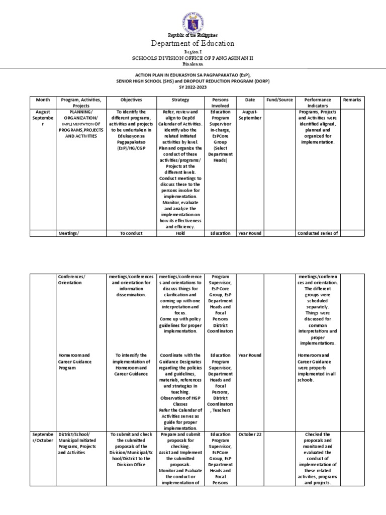 2024 Action Plan for Edukasyon sa Pagpapakatao | PDF | Teachers ...