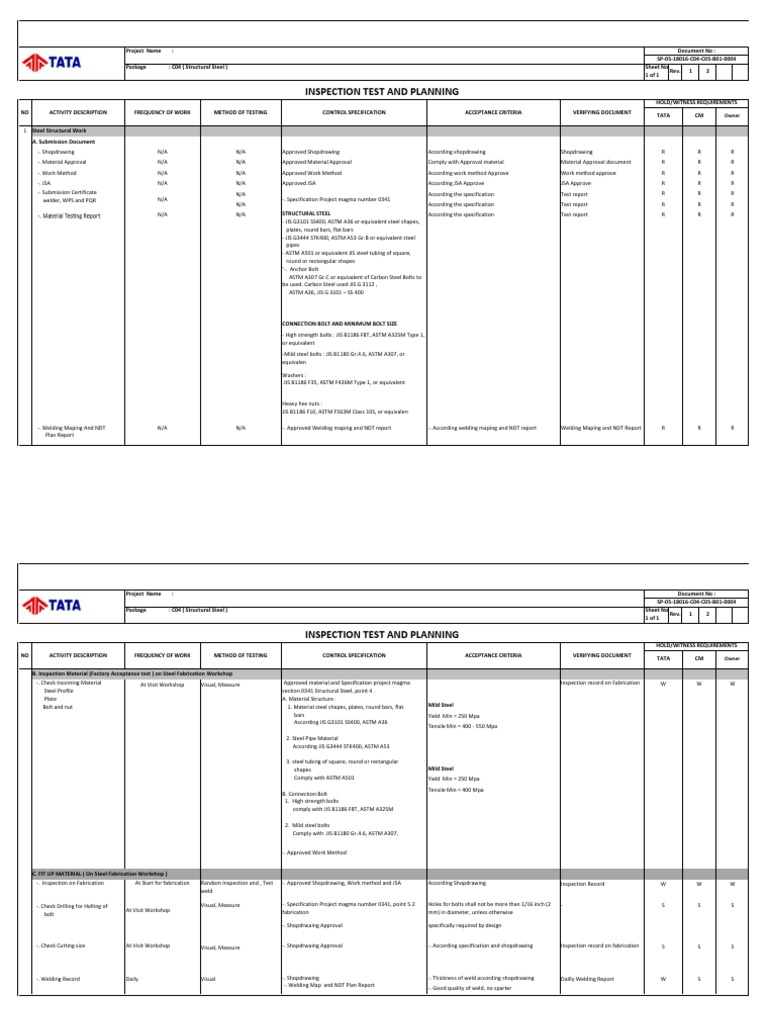 ITP Structural Steel | Download Free PDF | Screw | Welding