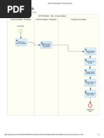 Accounts Receivable (J59) | PDF | Personal Finance | Business