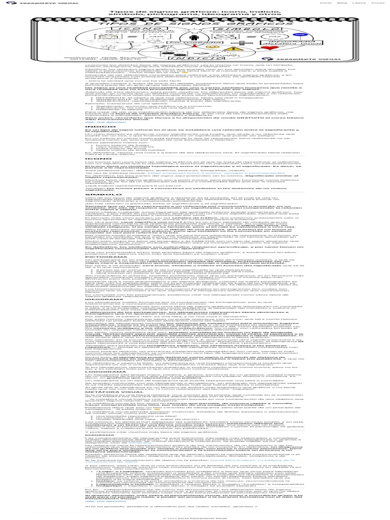 Tipos de signos gráficos: icono, indicio, símbolo, pictograma ...