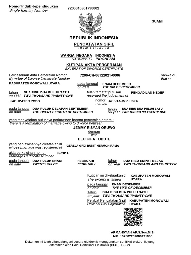 Akte Cerai Kristen Morowali Utara 2021 | PDF