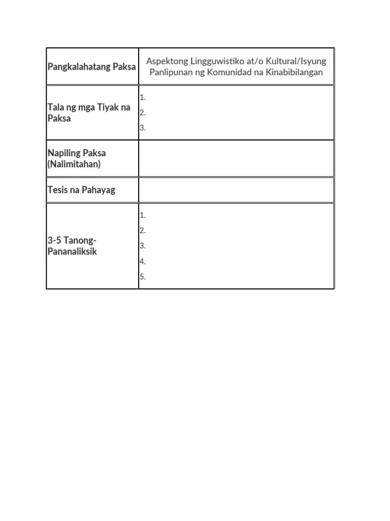 Pangkalahatang Paksa | PDF