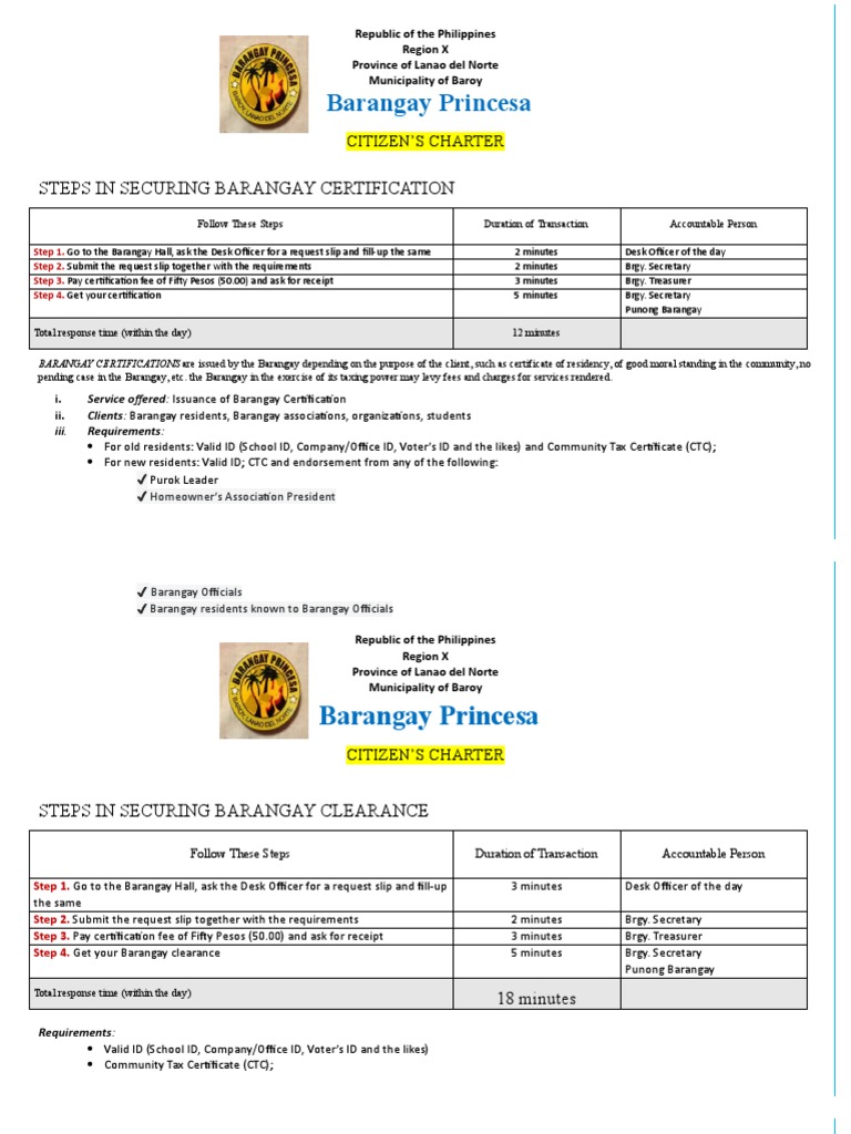 Citcha For Brgy. Certification | PDF | Economies | Government Finances