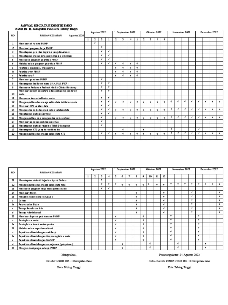 Jadwal Komite PMKP | PDF
