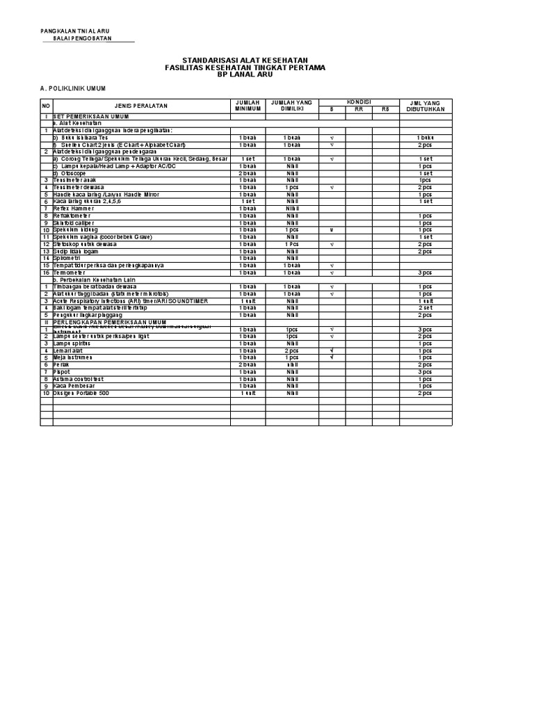 Alkes BP Lanal Aru | PDF