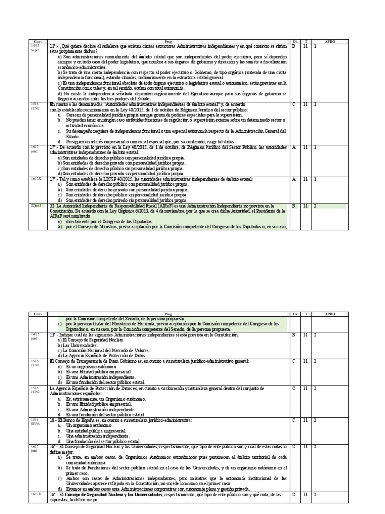 Examenes Anteriores T11 Con Respuestas Derecho Administrativo | PDF | Regulación | España